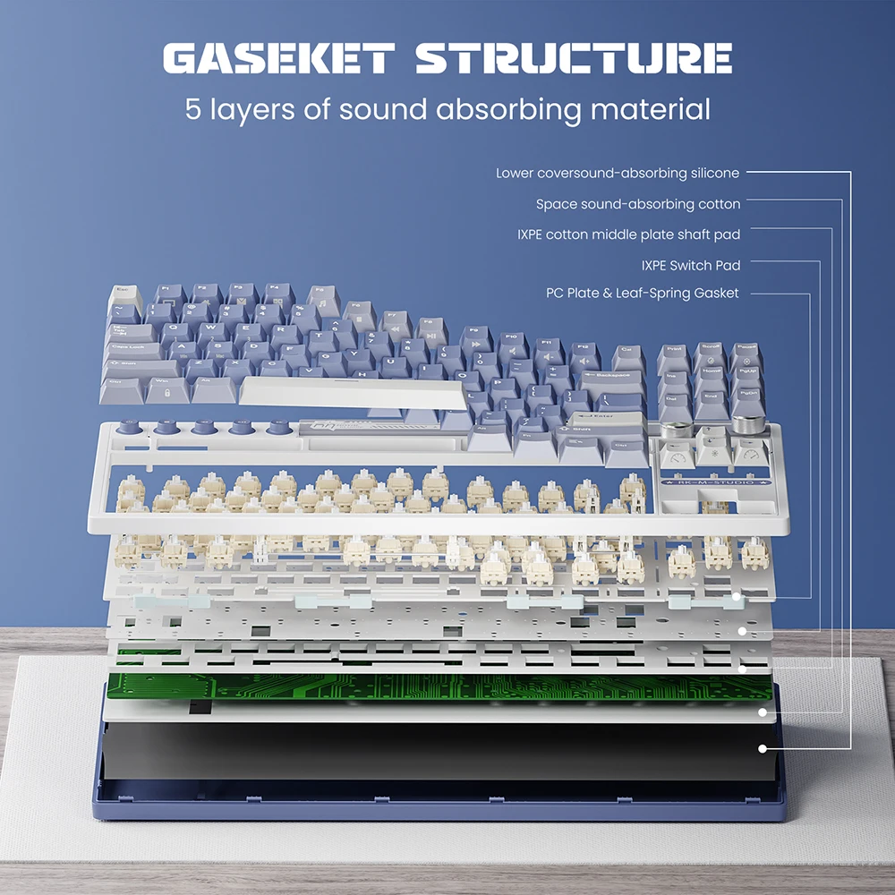 RK M87 Mechanical Keyboard - Wireless Gaming Excellence
