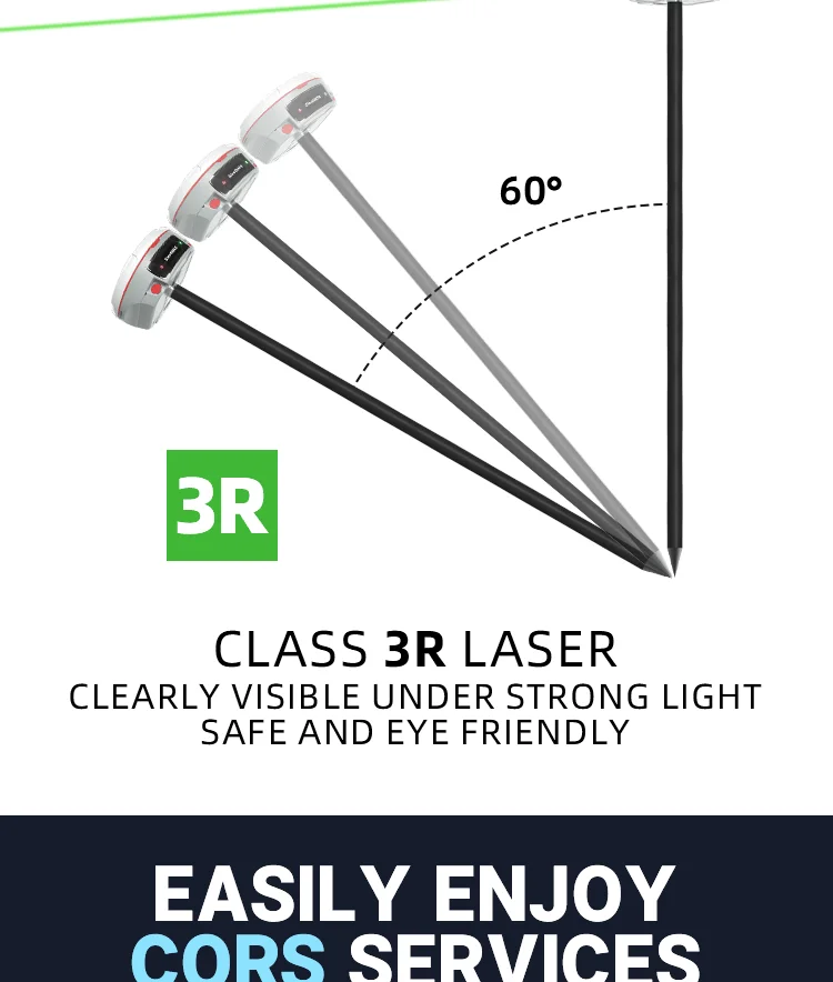 Sino Mars Pro Laser/lu5 Lsaer Base And Rover Gnss Receiver Gnss Survey ...