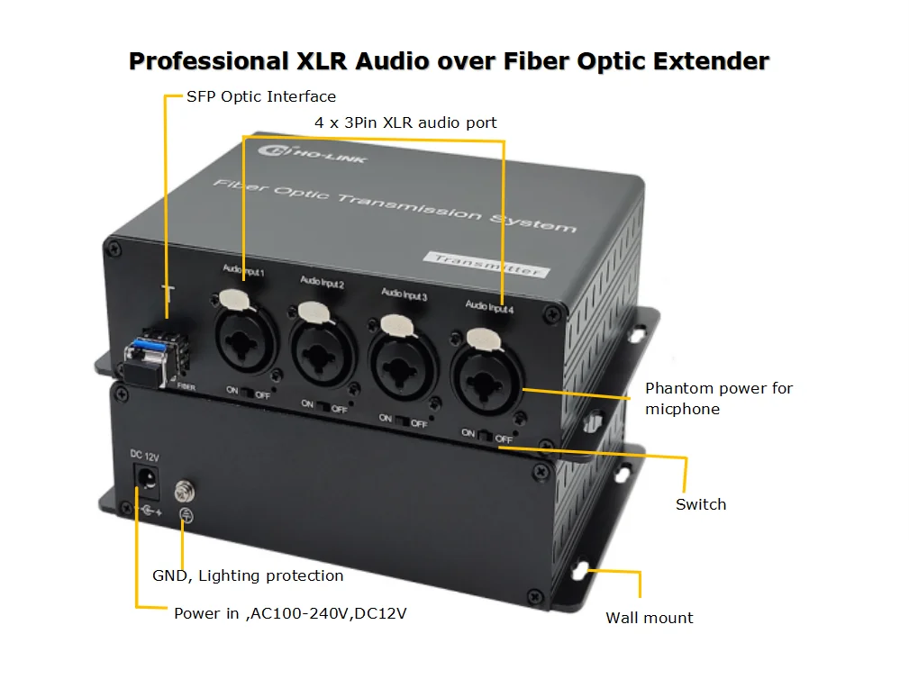 2-Channel Bidirectional XLR Audio to Fiber Converter Balanced Audio to ...