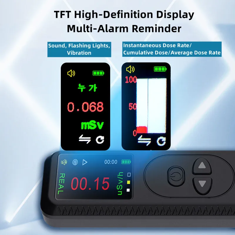 Universal Nuclear Radiation Detector Geiger-muller Counter Nuclear ...