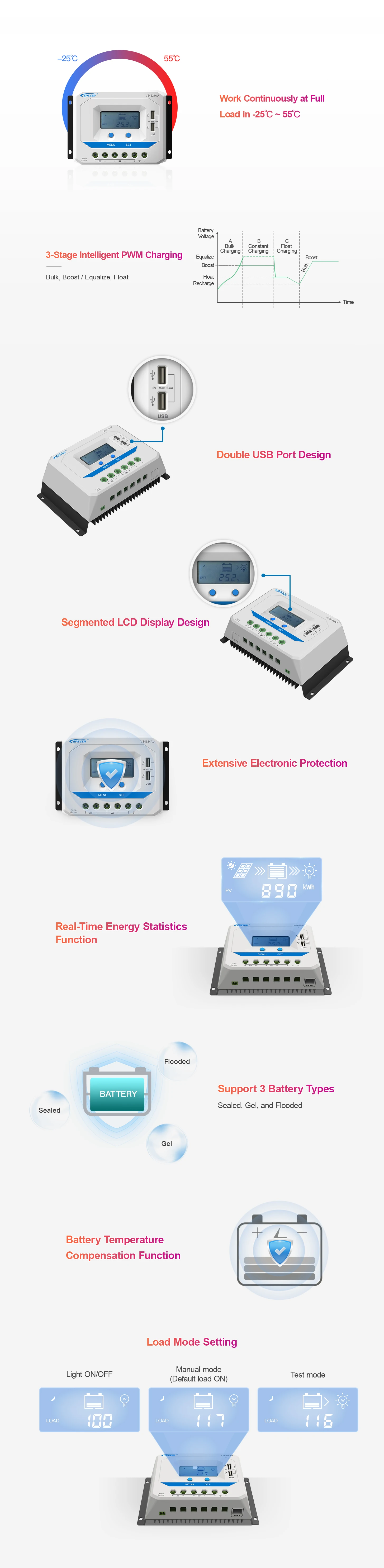 EPEVER LCD Solar Controllers - Efficient Charge Management