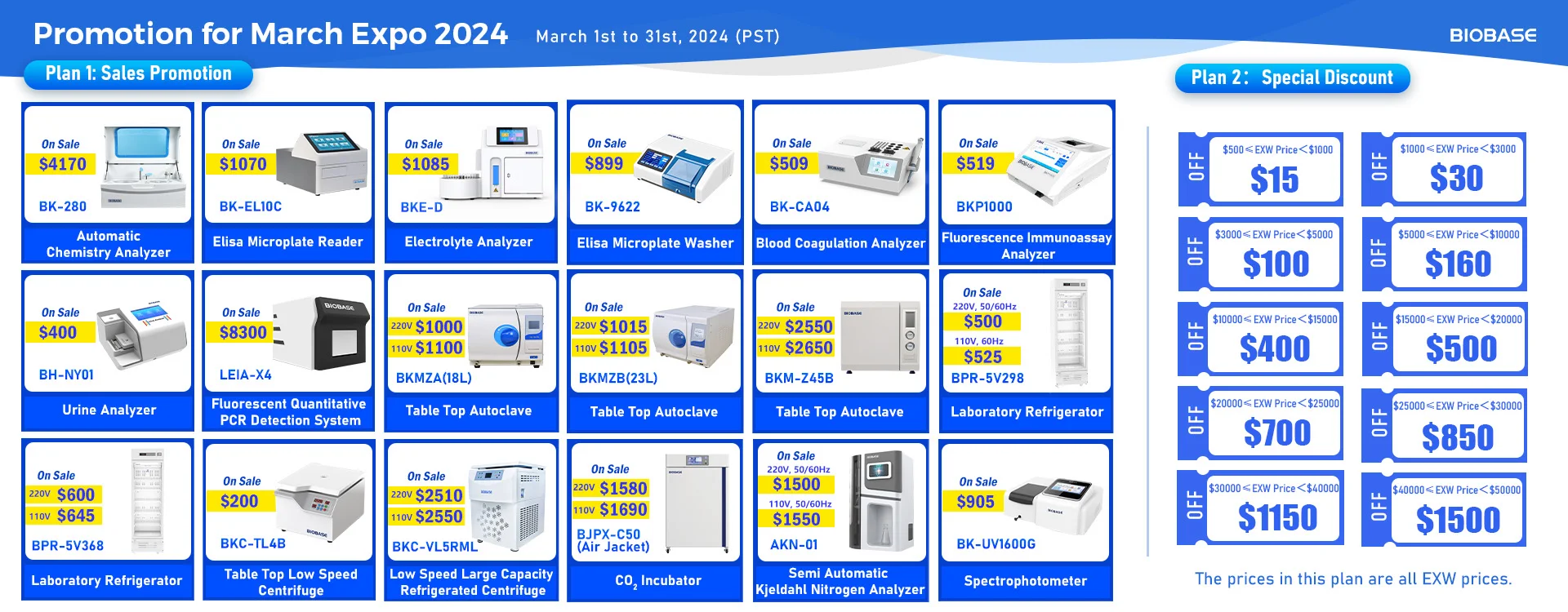 Biobase Fat Analyzer Soxhlet Apparatus Soxhlet Extraction System ...