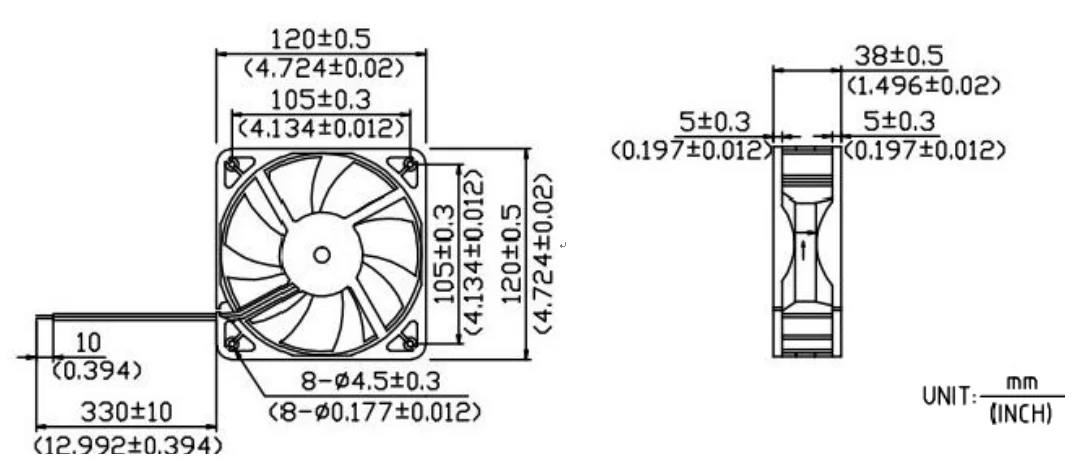 Waterproof Fan 12038 - Best Cooling Solution for Diverse Uses