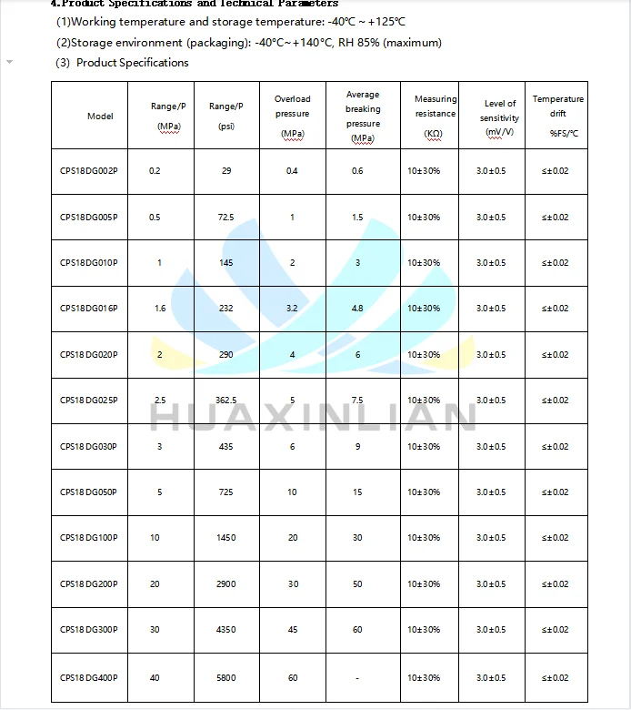 Ceramic Pressure Sensor Module Ceramic Piezoresistive Pressure Sensor ...