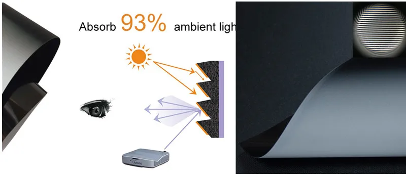 100 Inch Motorized Electric Projector Screen Ust Alr Roll Up Pet ...