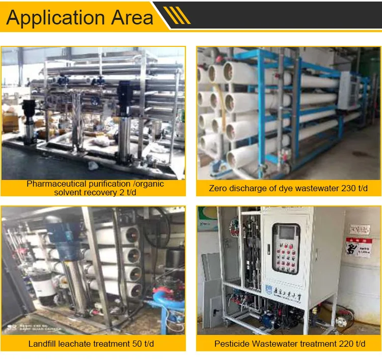 Spiral-wound Nanofiltration Membrane Nf Membrane Mnf-1812-r98 - Buy Nf ...