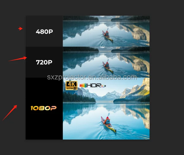 SXZ V1 Pro Portable Projector - 1080P, 300ANSI, Auto Focus