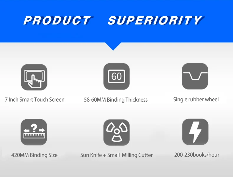 Caa3 Automatic Hot Melt Glue Binder A3 Size Perfect Glue Binding ...