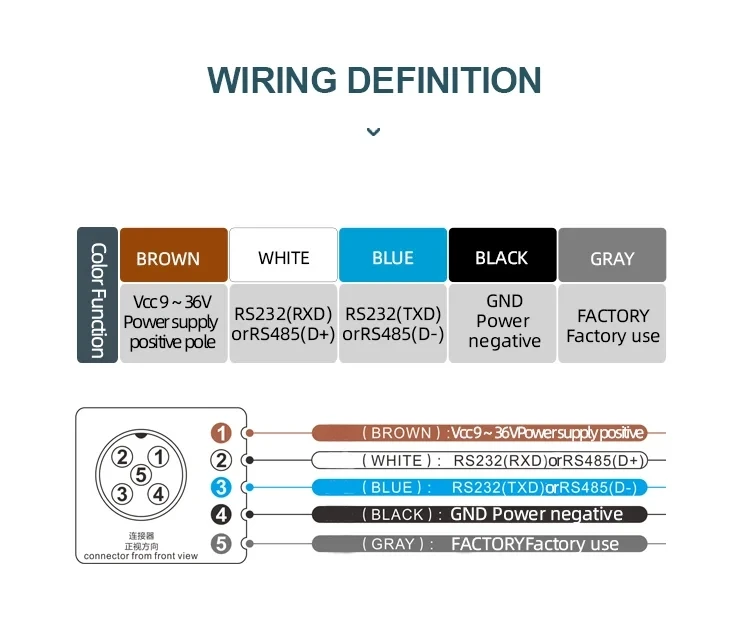 Akf392 Rion Mems Digital Accelerometer / Vibration Sensor For Bridge Structure Monitoring - Buy ...