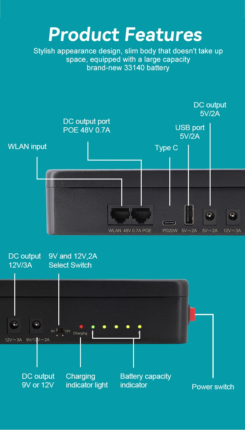 60W Mini DC UPS - Reliable Power for Wifi Routers & Cameras