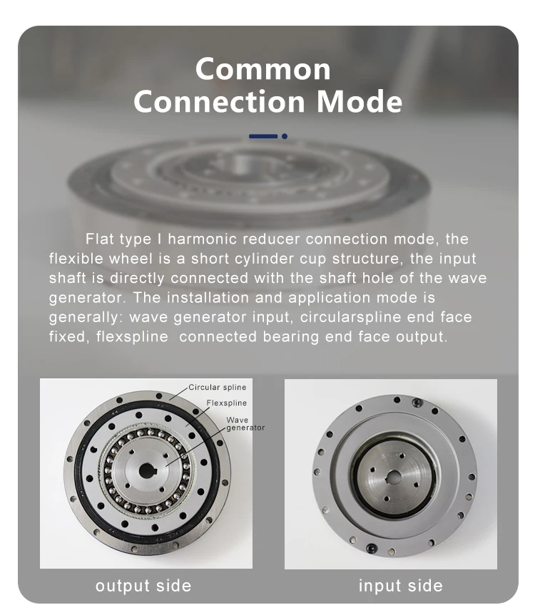 Hollow Structure Strain Wave Gear Harmonic Speed Reducer Gearboxes ...