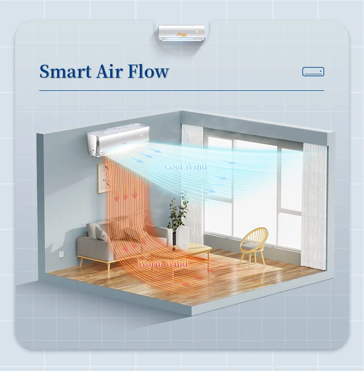 9k 12k 18k 24k Cooling Air Conditioning Smart Wall Split Air ...