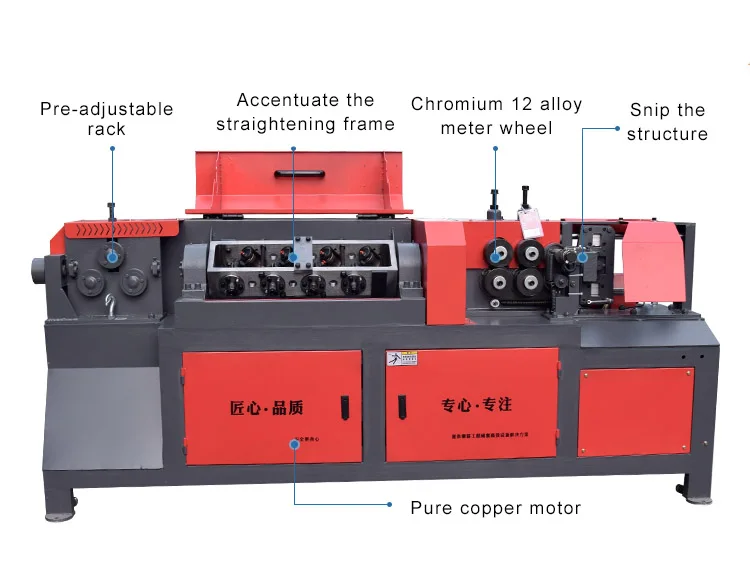 86 Meters High-precision Frequency Conversion Straightening Machine Cutting Machine - Buy Steel ...