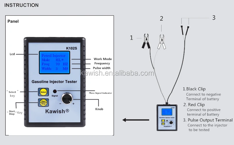 ABG Universal Fuel Injector Tester & Petrol Testing Tool | Wholesale