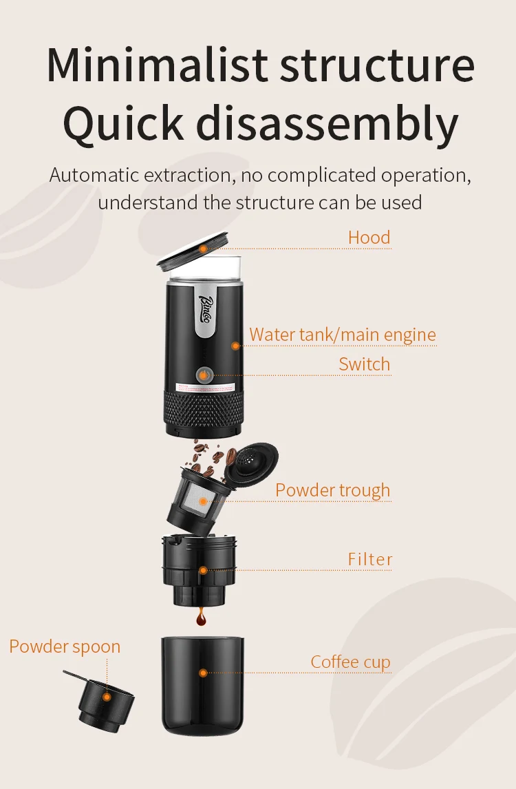BINCOO Electric Espresso Machine Coffee Powder Capsule Coffee Machine ...