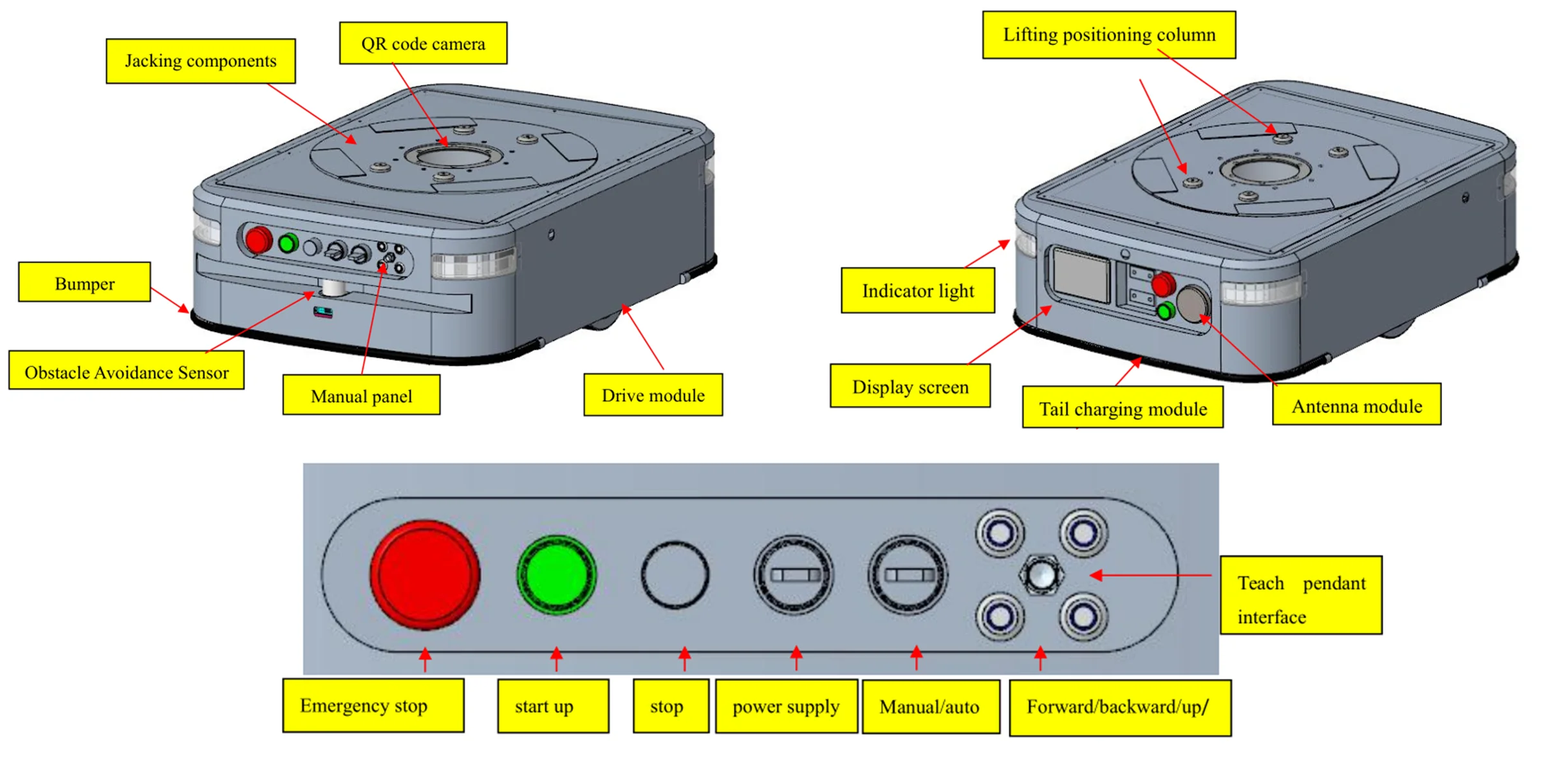 TZBOT QR Code Navigation AGV - Efficient Warehouse Logistics