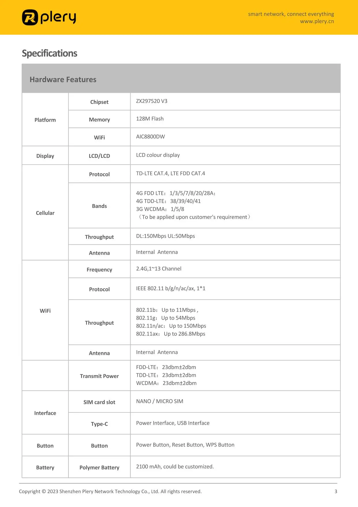 Mifis 4g Lte Router With Sim Card Customizable Esim Pocket Hotspot And ...