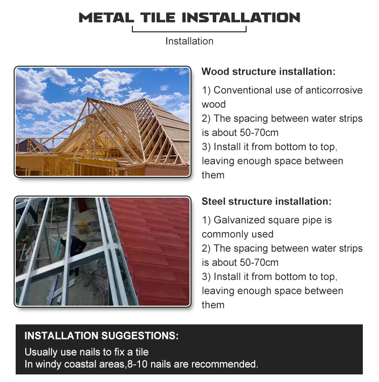 Professional Craftsmanship Technology Stone Coated Roofing Sheets New Zealand Colorful Stone ...