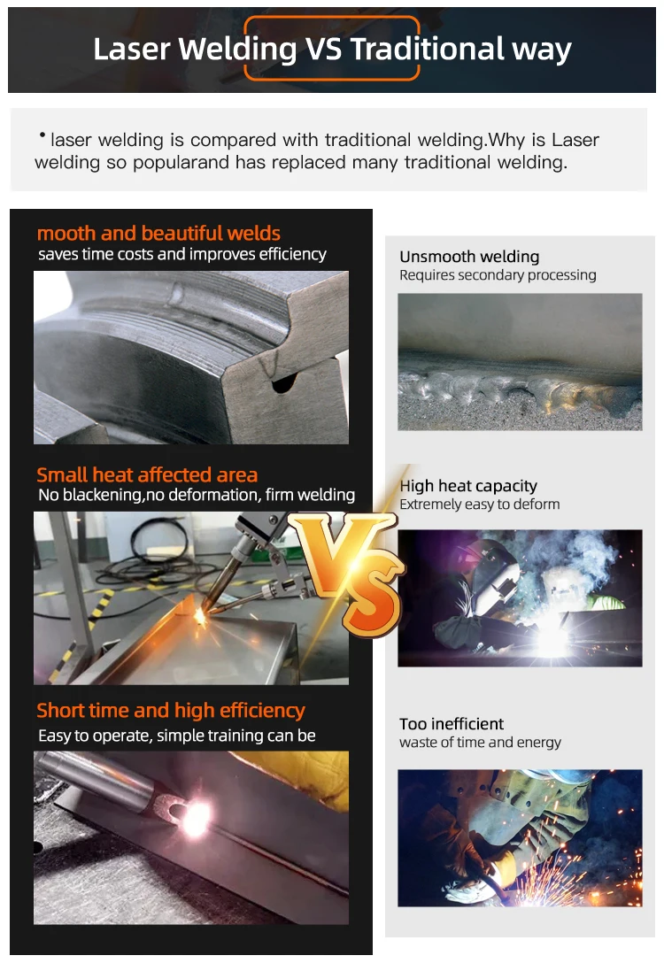 Hot Sale 1000w 1500w 2000w Fiber Laser Welder 3in1 Weld Cleaning ...