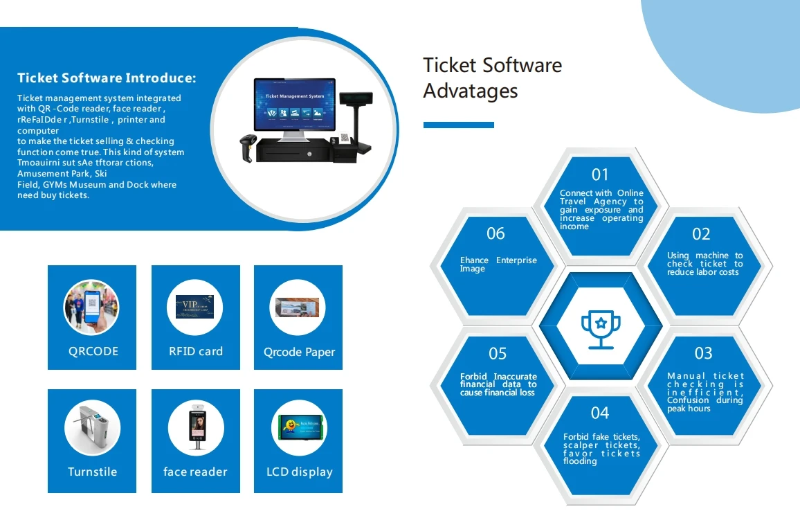 Intelligent Ticket Management System QR Code for Amusement Water Park ...