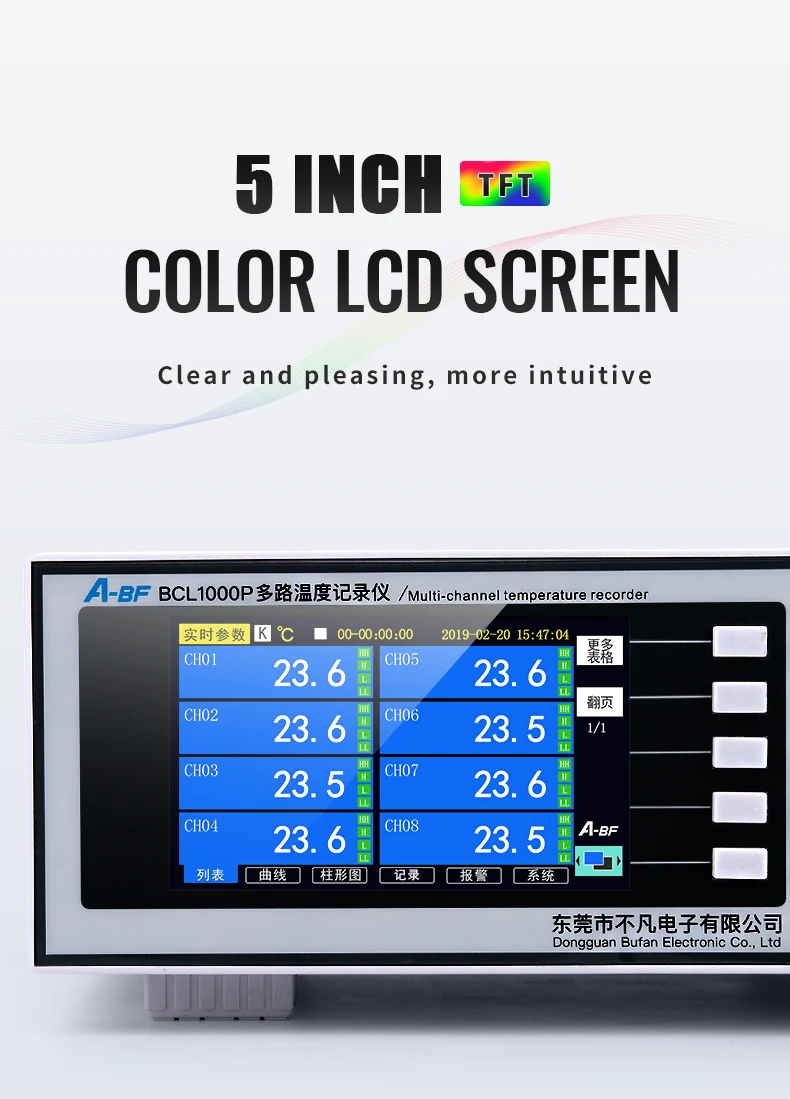 A-BF Multi-channel Electric Data Logger Temperature Humidity Current ...