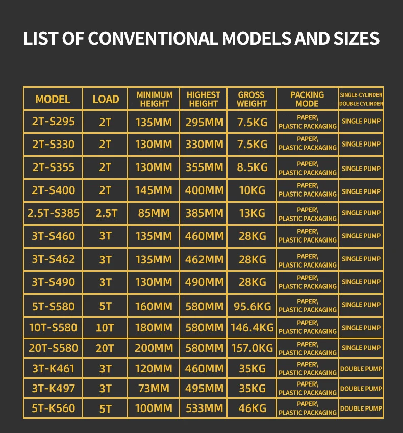 2 Ton Car Repair Tire Change - Hydraulic Jacks Low Profile