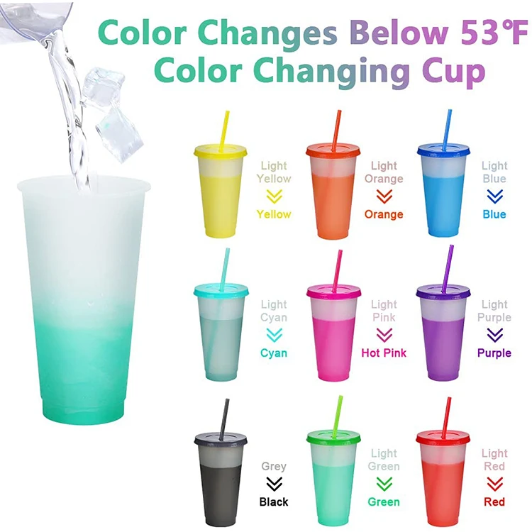 Plastic Reusable Cold Magic Drinking Temperature Change Color Cup with Lid
