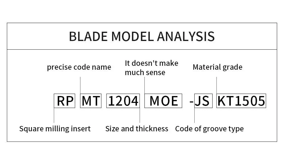 Emrw 5r Round Nose Milling Cutter - Super Shock-resistant