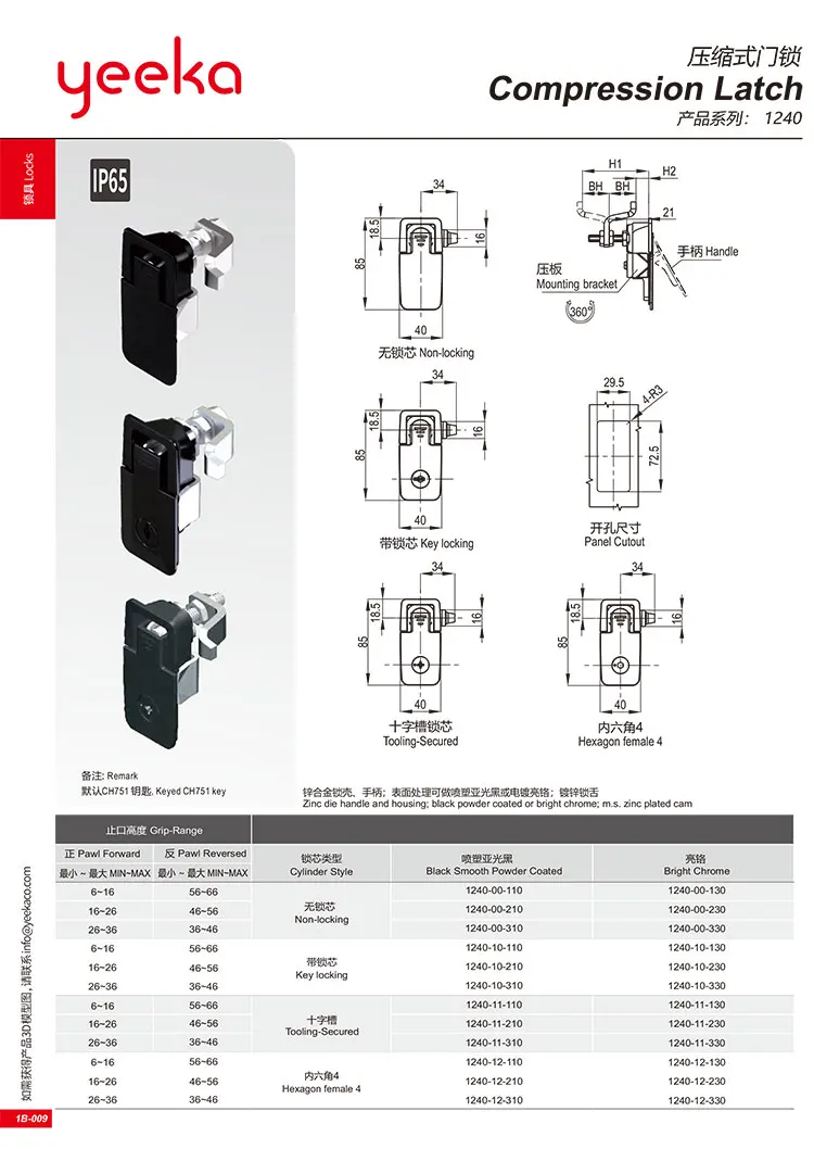 Yeeka 1240 High Quality Compression Latch with Adjustable Grip and ...