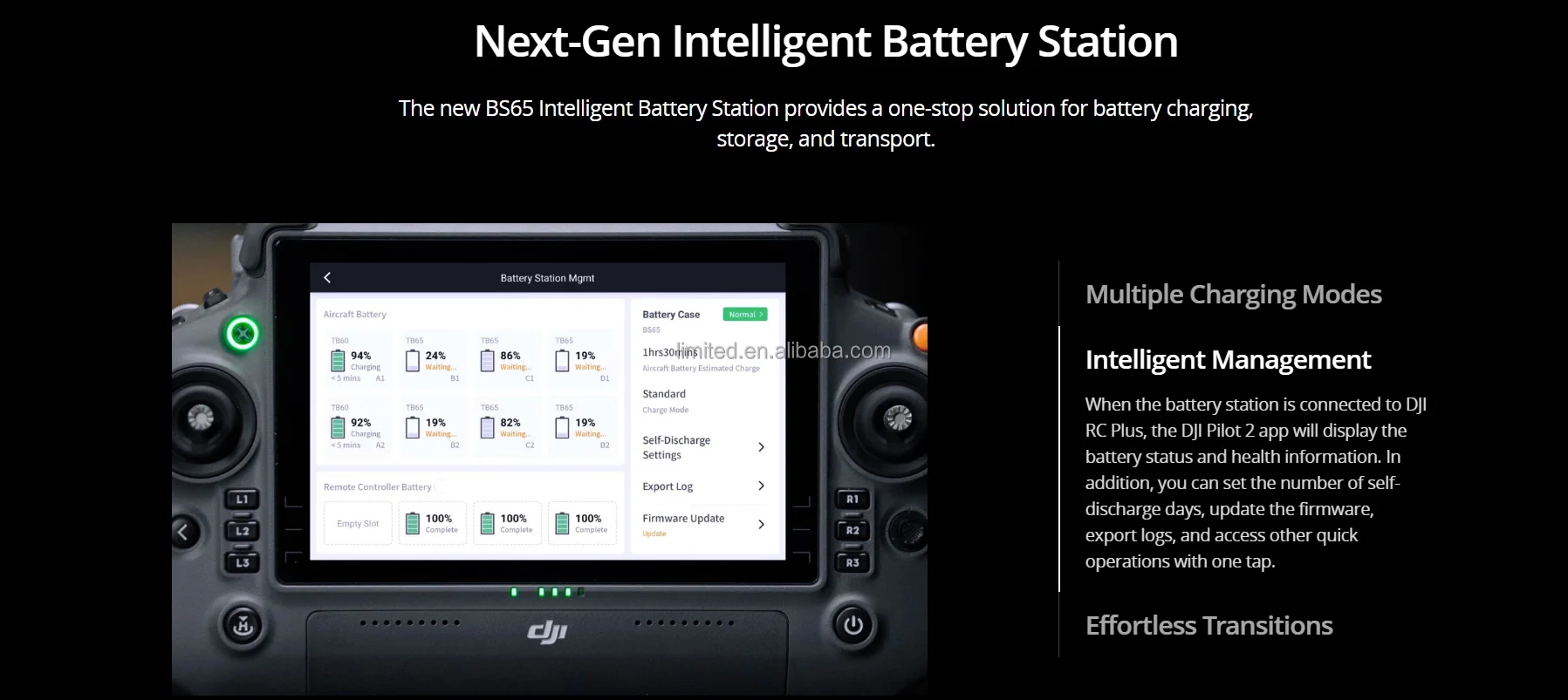 Global Dji Matrice 350 Rtk Matrice 300 Rtk Dji Mavic 3 Enterprise 55 ...