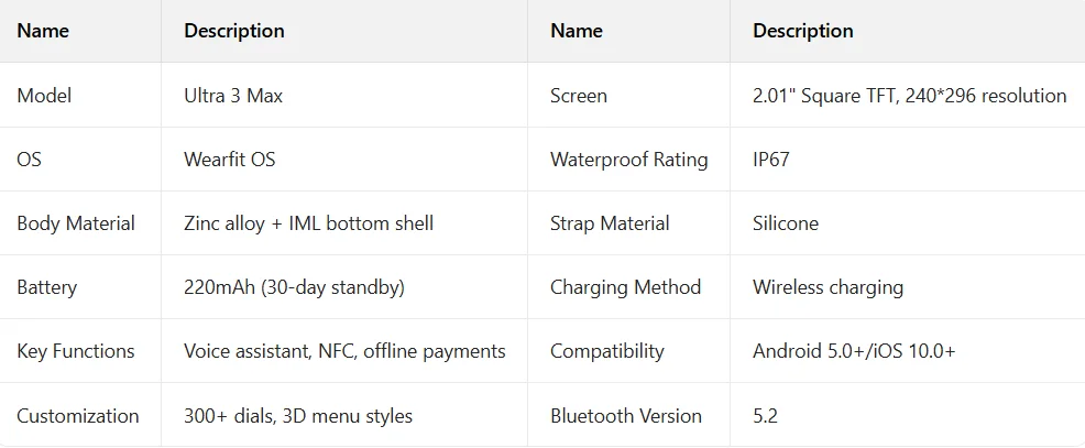 Ultra 3 Max Smart Watch - Versatile & Waterproof Companion