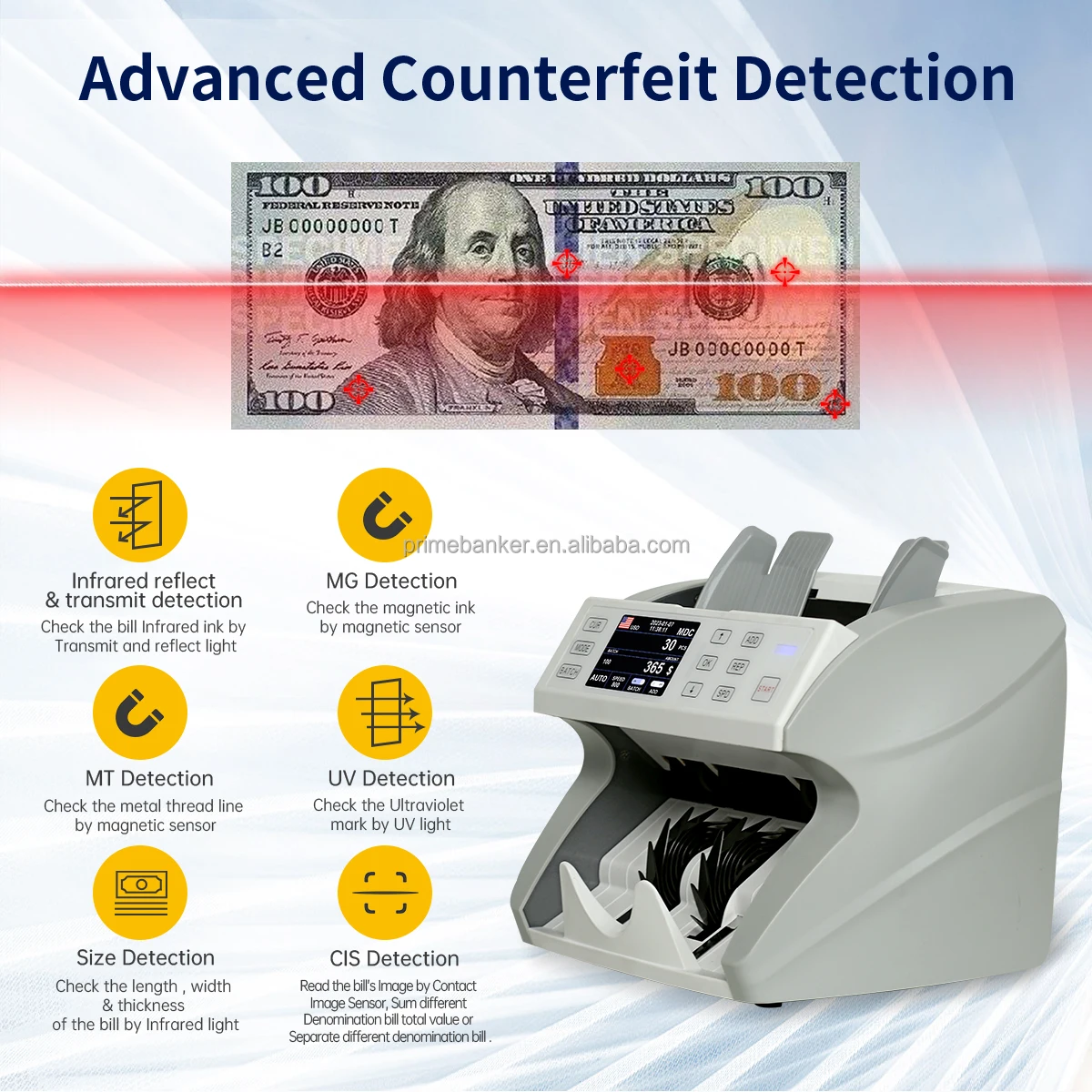 Money Counting Machine Banknote Counter Multi-national Currency Bill ...