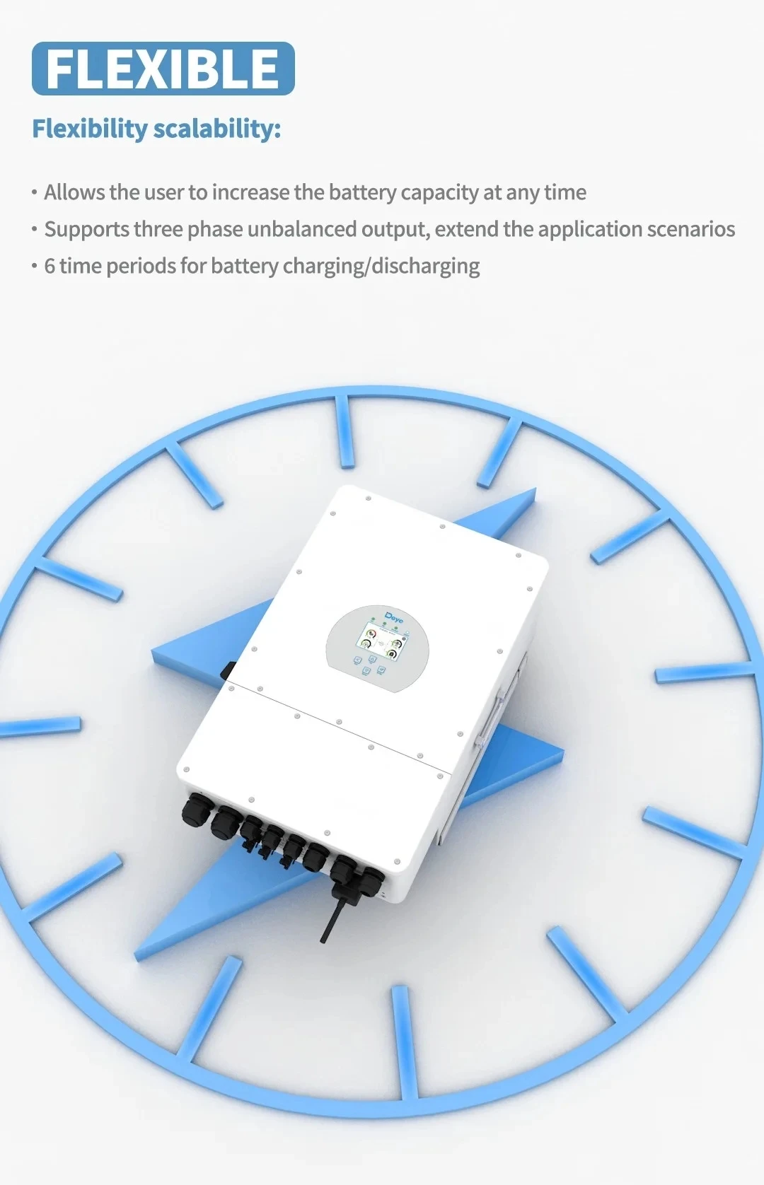 Deye Hybrid Inverters - Efficient Solar Power Solutions