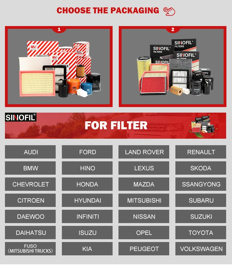 Good Quality Wholesale Air Filters/pollen Air Filters For 92148978 ...