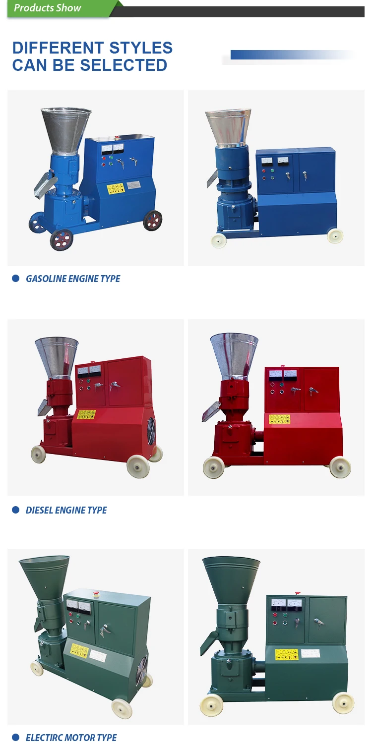Factory Price CPM Biomass Wood Pellet Mill for Sale - High Productivity ...