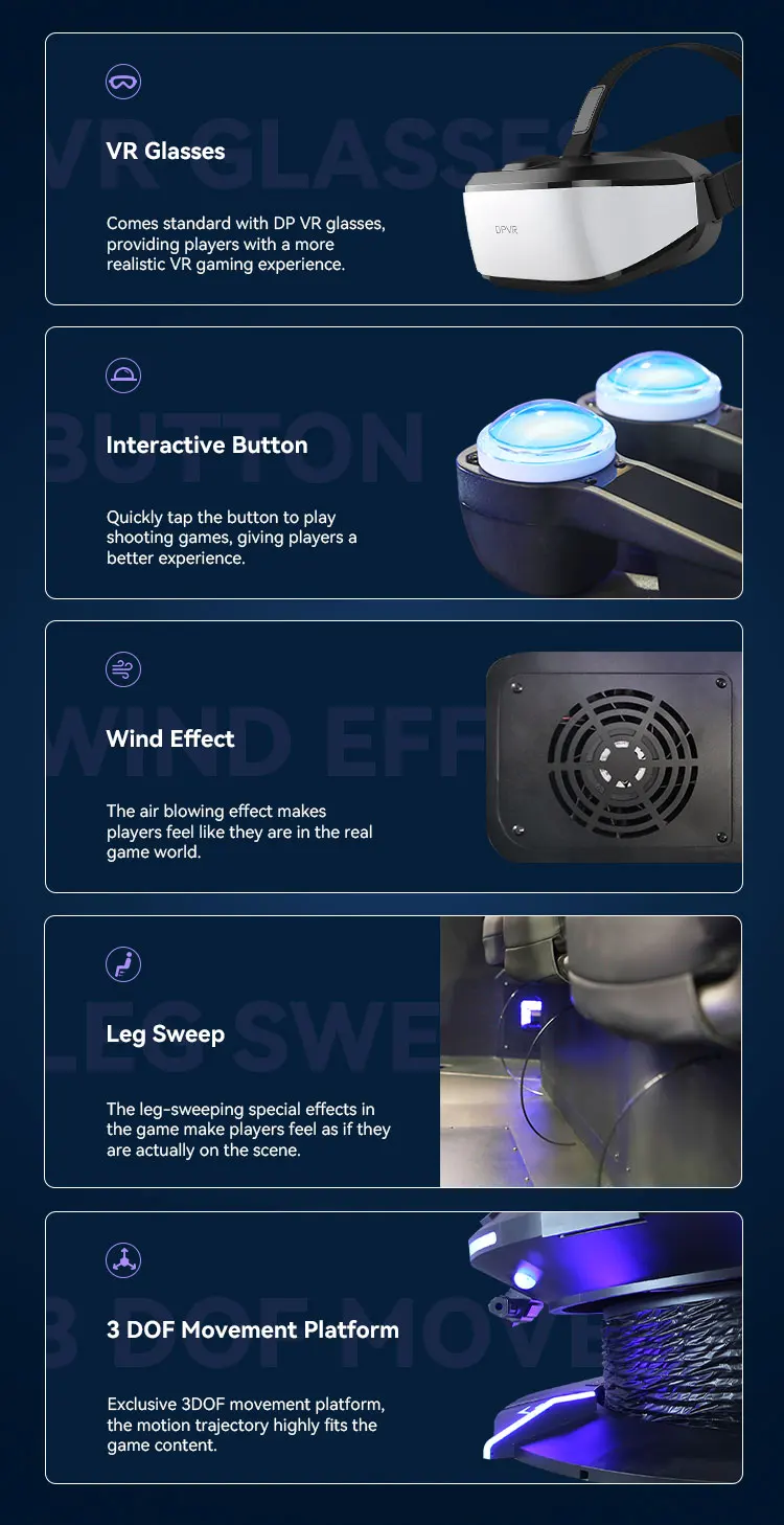 New 2024 Vr ufo 9d Vr 360 Degree Rotation Gaming Simulator Dynamic 9d Movies Cinema With 3d ...