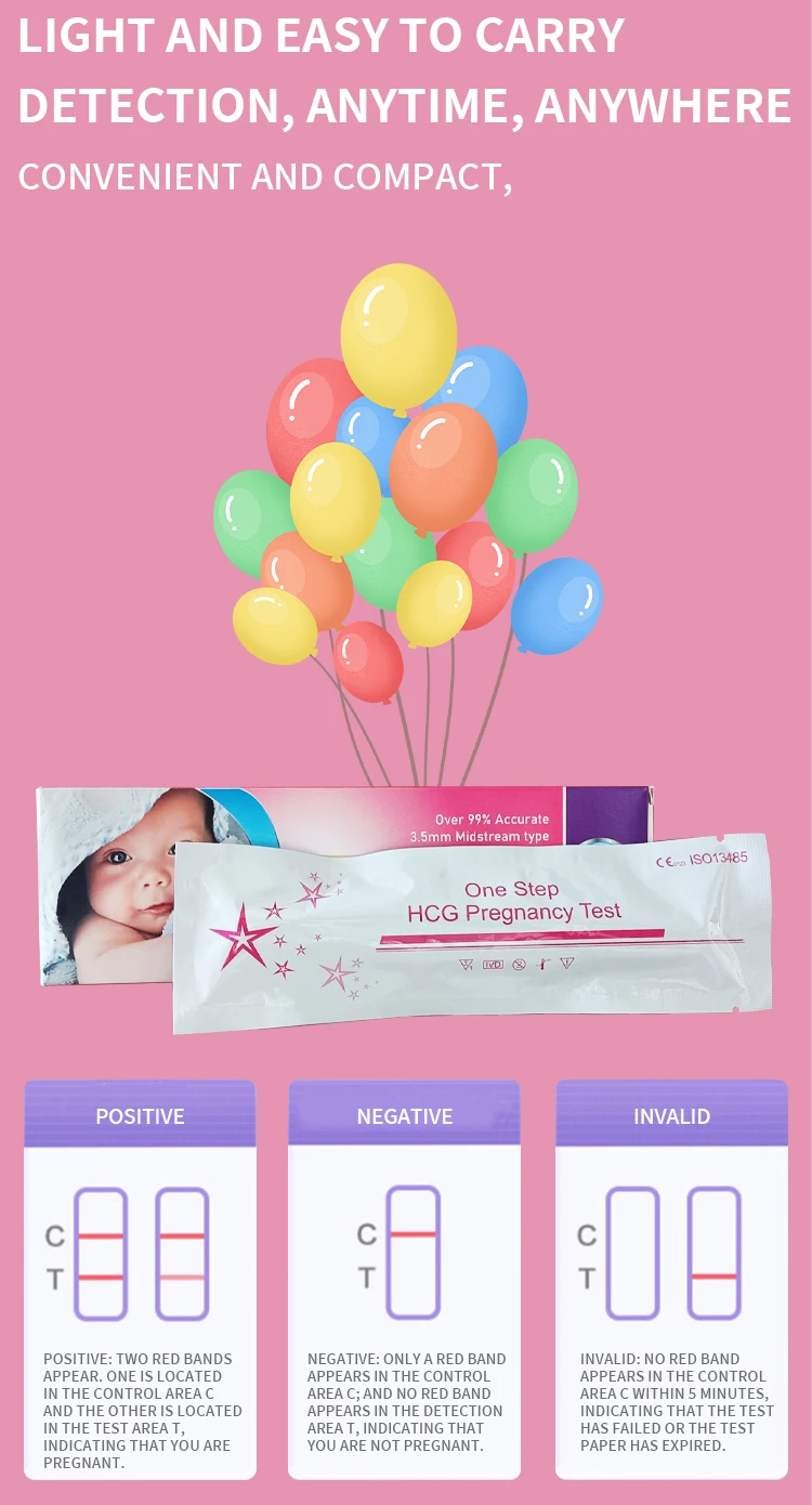 Hcg Rapid One Step Urine Strip Or Cassette Or Midstream In Home Fast ...