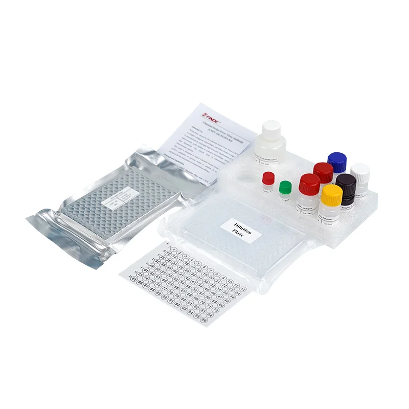 Porcine Foot and Mouth Disease Virus Type O Antibody (FMD-O Ab) ELISA ...