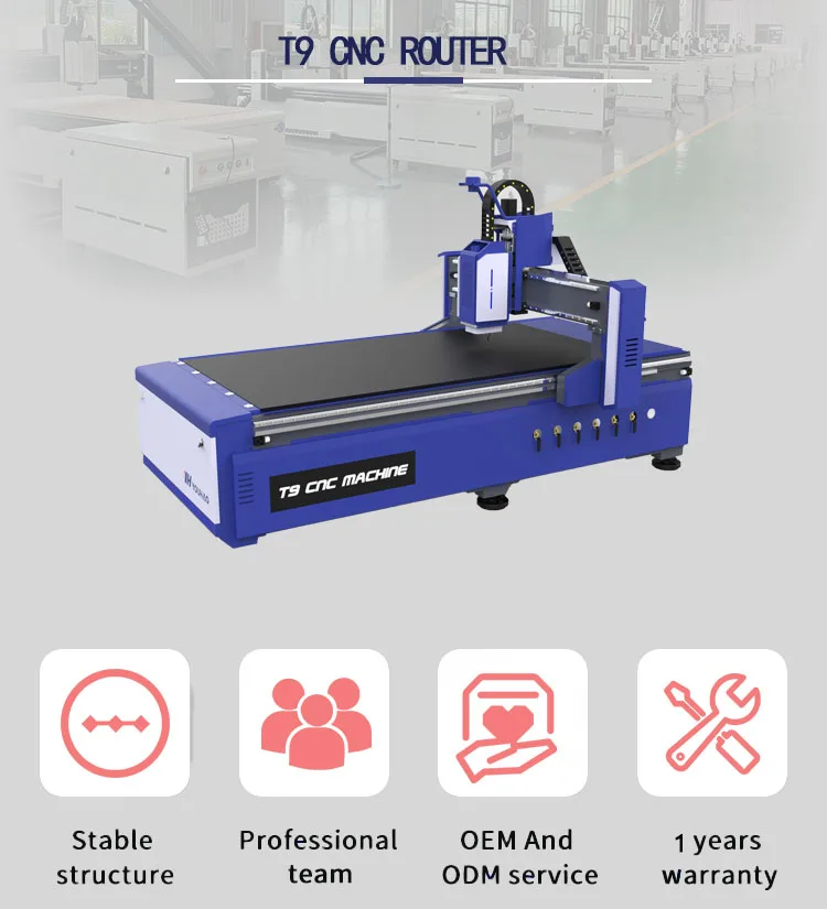 2024 Most Popular Cnc Router Machine for Wood and Acrylic Cnc Router ...