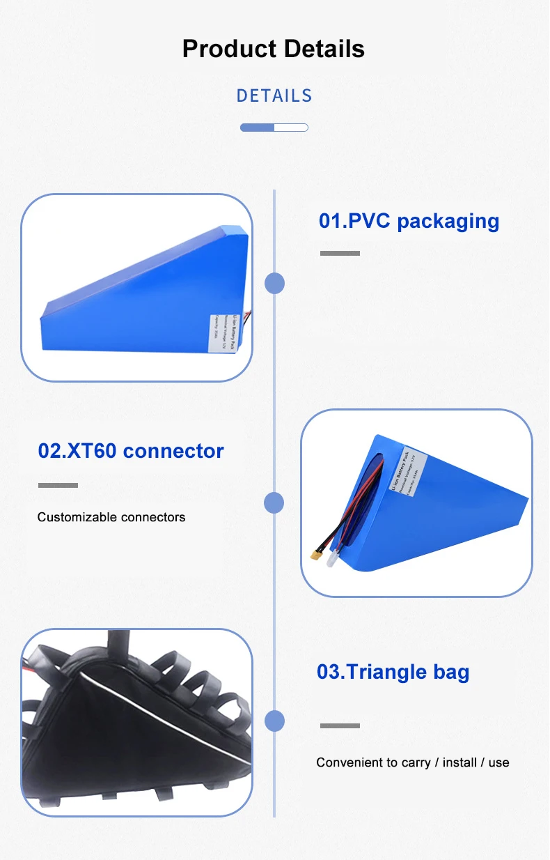 New Triangle Battery Pack - 48V to 72V, 20AH to 30AH