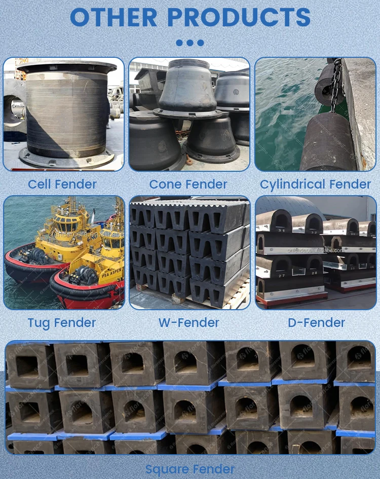 Arch Rubber Fenders For Dock| Alibaba.com