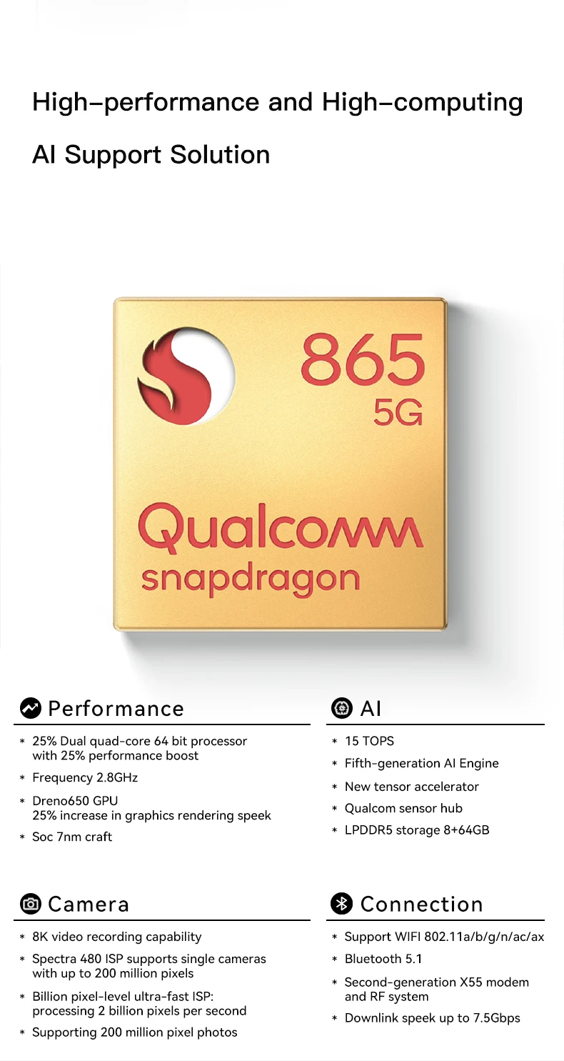 Qualcomm lcd module factory tiny lcd touch screen panel module micro ...