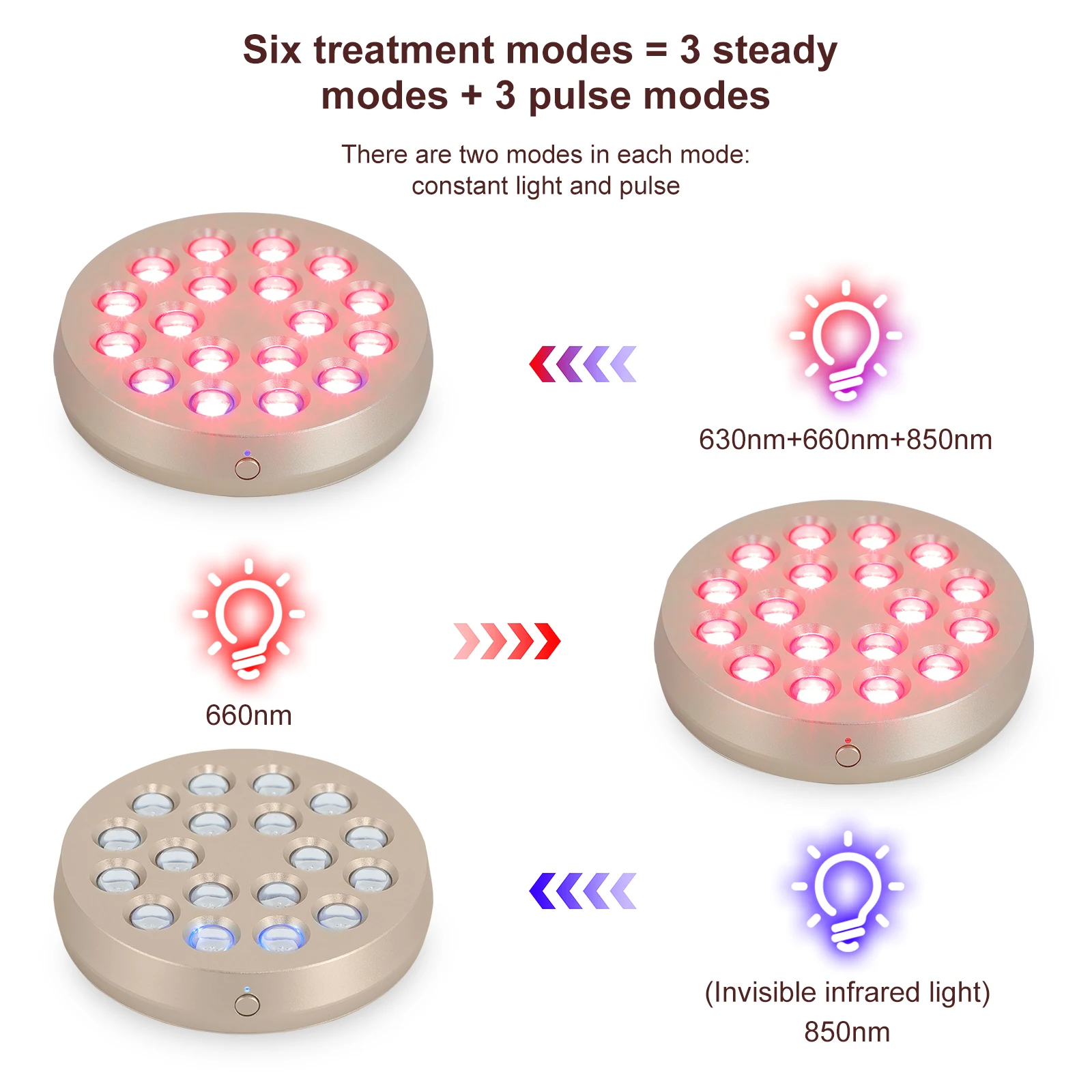660nm 850nm Led Light Body Infrared Light Therapy Device Handheld Round ...