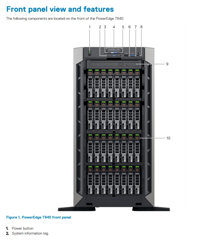 New Poweredge T640 Tower Server Poweredge T640 Server Tower Workstation ...