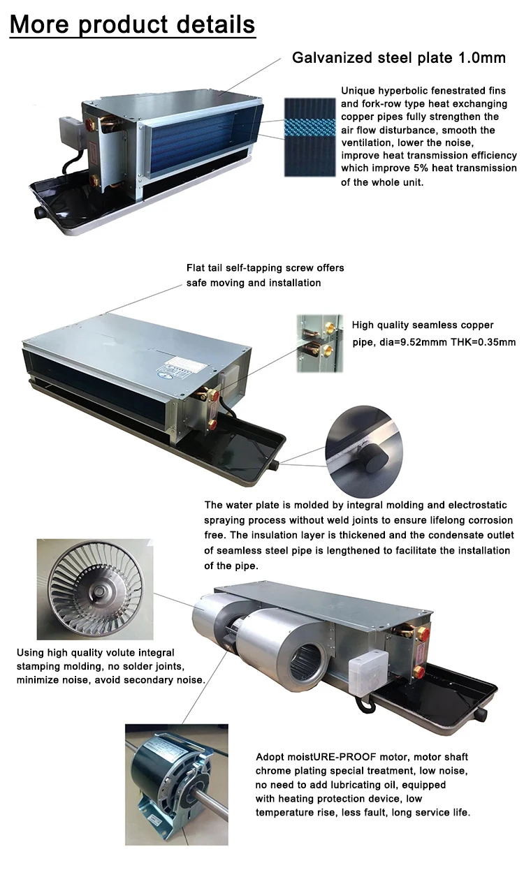 Ceiling Concealed Ducted Air Conditioner 24000btu 3p 7.5kw Cooling Only ...