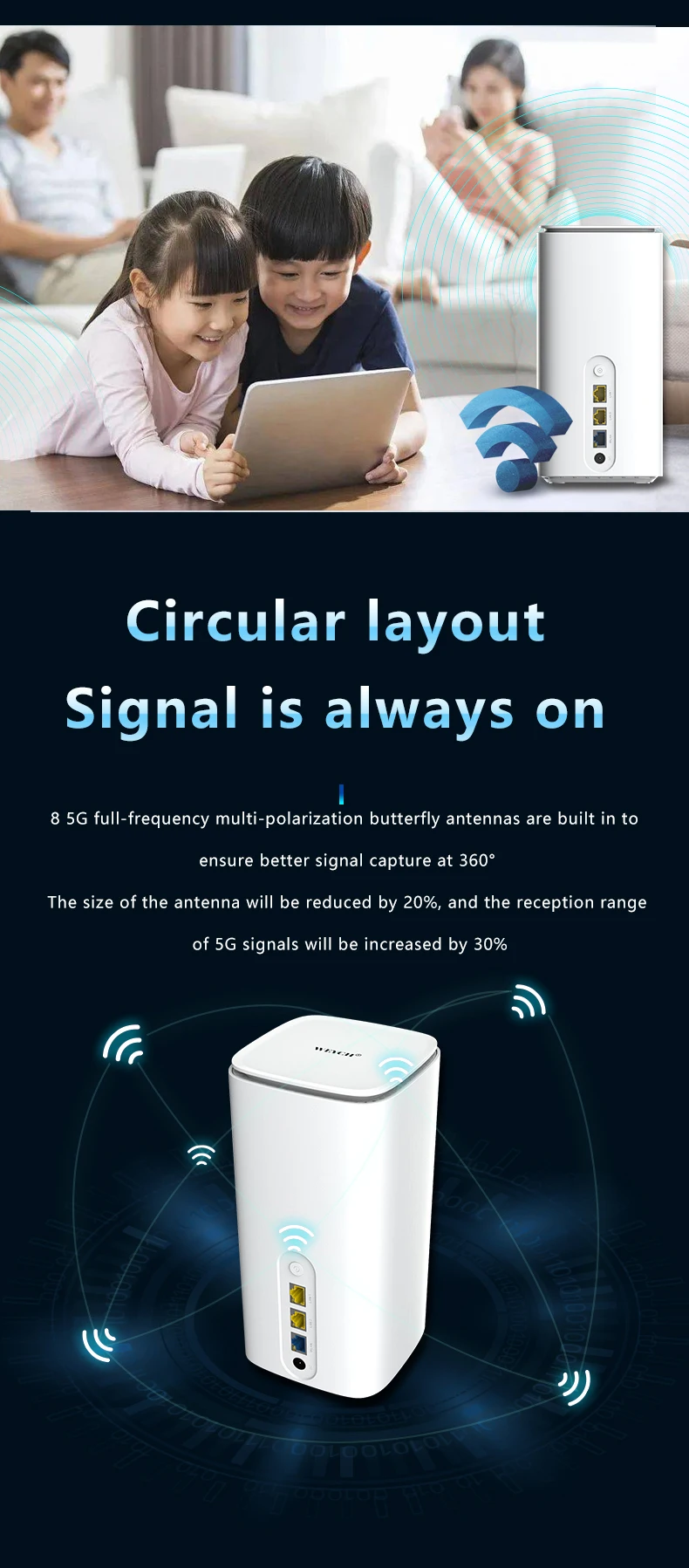 5g Router Modem Wireless Wifi Router 5g Cpe Wifi 6 With Sim Card Slot ...