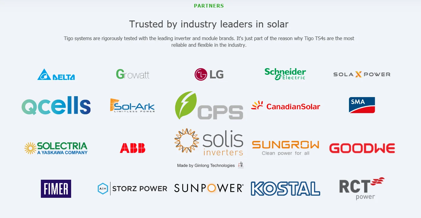 Tigo TS4-A-M Photovoltaic Optimizer - Maximize Solar Power
