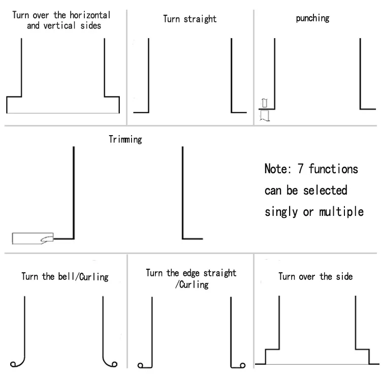 Stainless Steel Punching Hemming Reel Machining Center Tdf Automatic ...