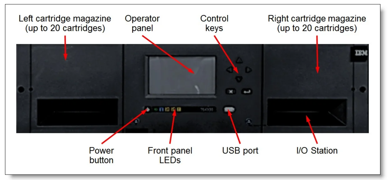 High-density TS4300 Tape Library Storage Expansion Module