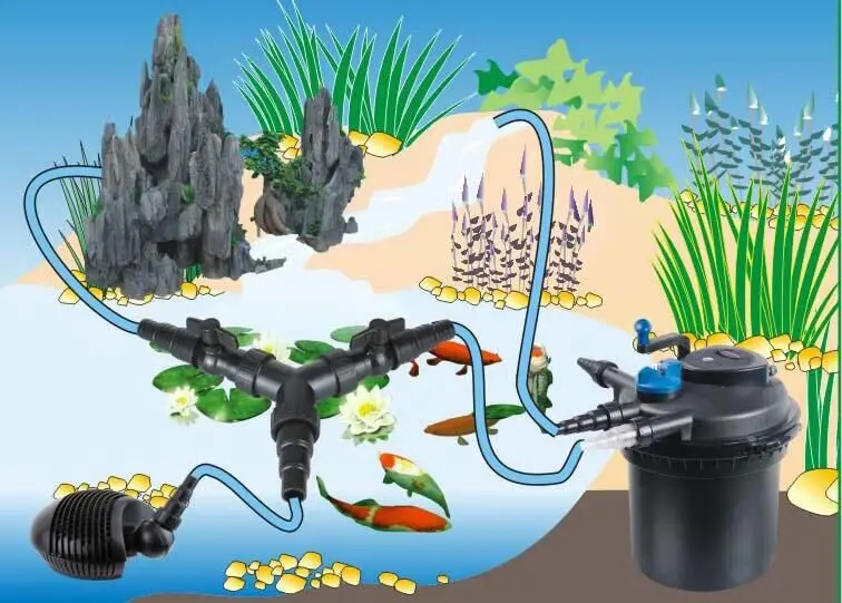 Cpf-250 Aquaculture Fish Farm Water Treatment Pond Bio Press Filter For ...